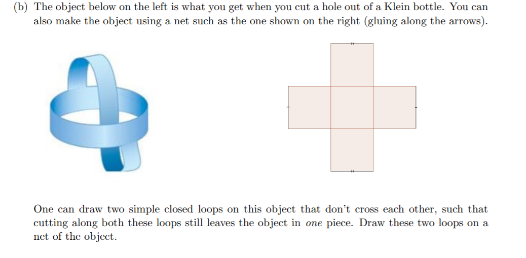 (b) The object below on the left is what you get when | Chegg.com