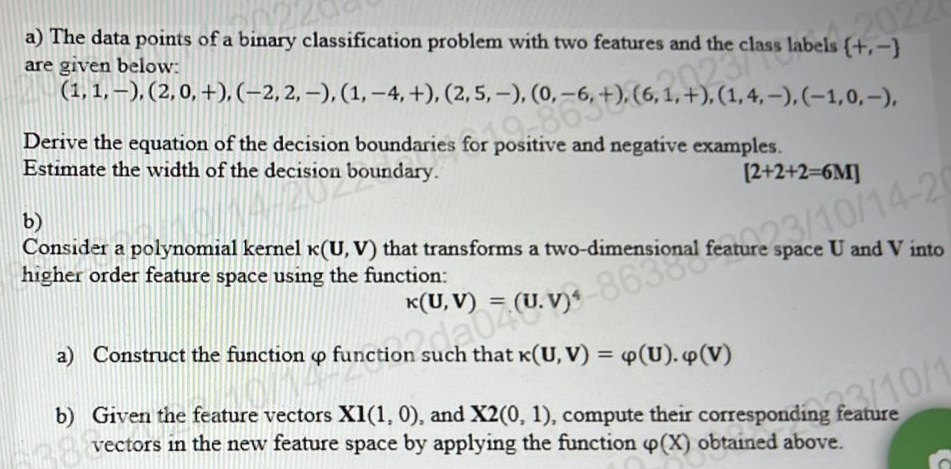 Solved a) The data points of a binary classification problem | Chegg.com
