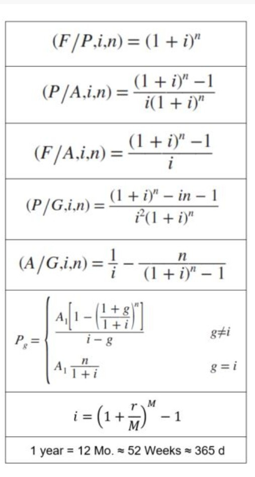  1 2 3 4 5 6 N Formula Excel 289096 1 2 3 4 5 6 n Formula 