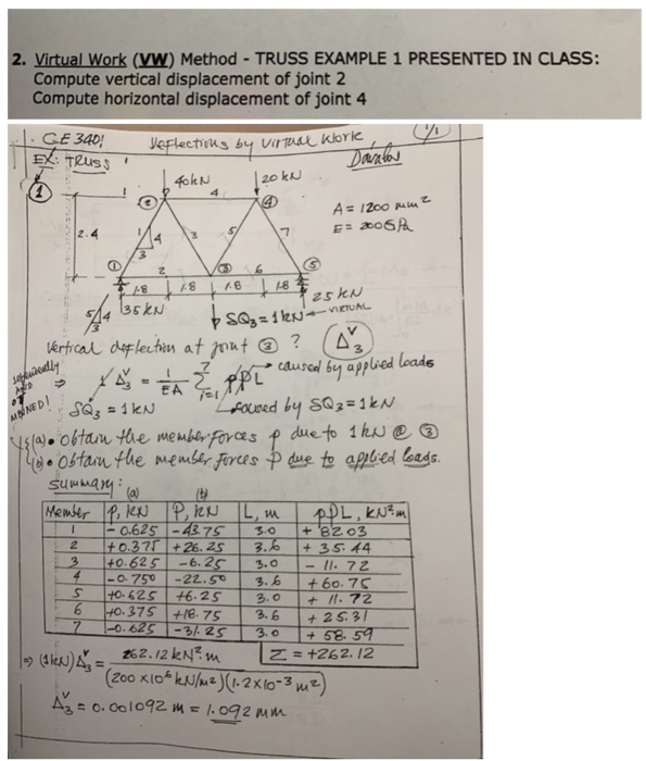 Solved please calculate vertical displacement at joint 2 and | Chegg.com
