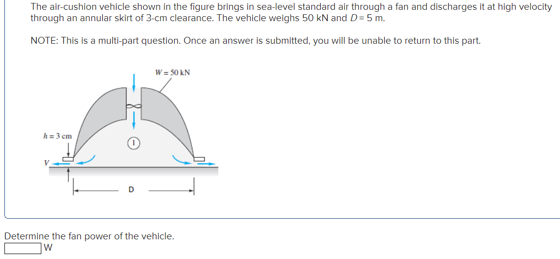 Solved The air-cushion vehicle shown in the figure brings in | Chegg.com