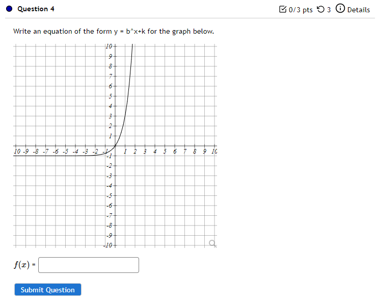 Solved Write an equation of the form y=b∧x+k for the graph | Chegg.com
