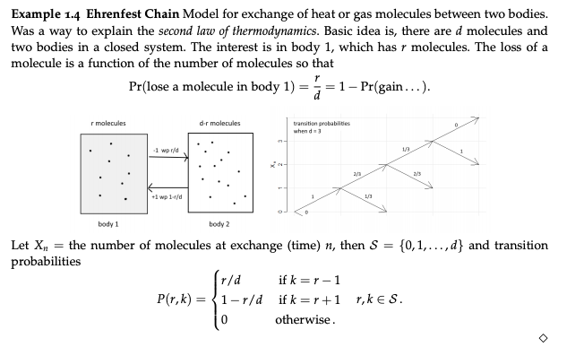 Solved Example 1.4 Ehrenfest Chain Model for exchange of | Chegg.com