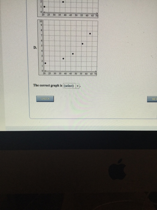 Solved Question 5 of 5 (1 point) View problem in a pop-up A | Chegg.com