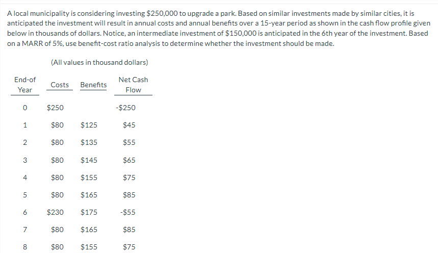 Solved Click here to access the TVM Factor Table calculator. | Chegg.com