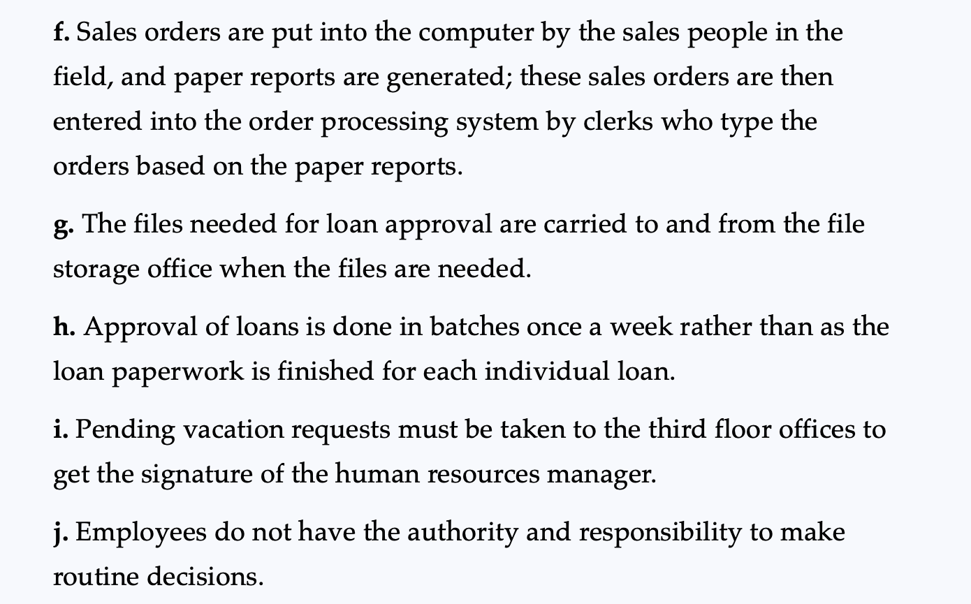 Solved S4-14. Identifying waste activities in an office | Chegg.com