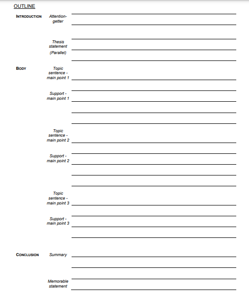 ASSIGNMENT: Preliminary Essay Outline (10%) 1. Com... | Chegg.com