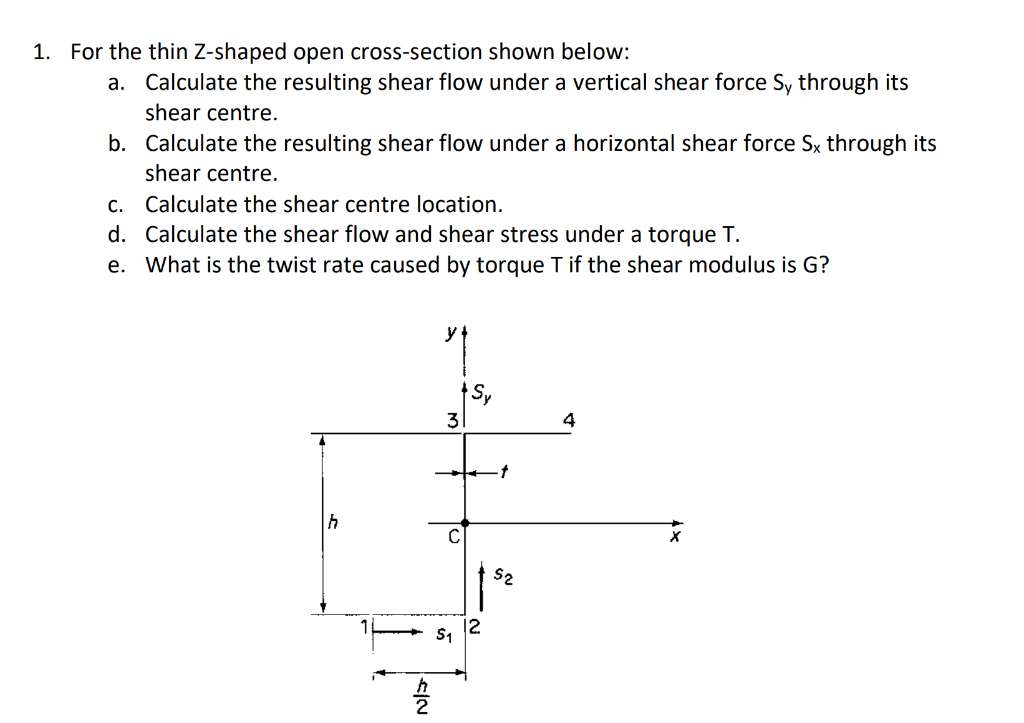 Solved 1. For the thin Z-shaped open cross-section shown | Chegg.com