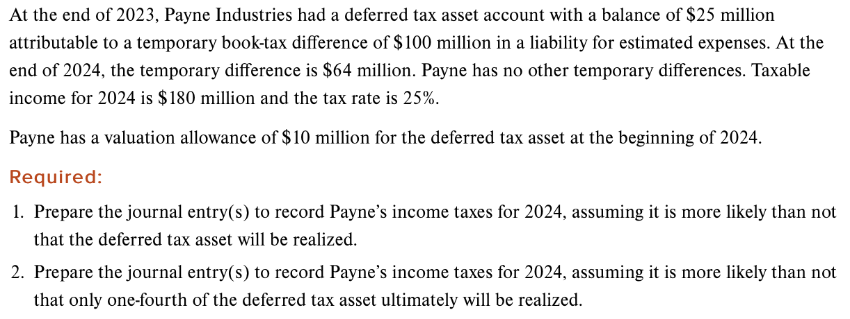 Solved At the end of 2023 , Payne Industries had a deferred | Chegg.com