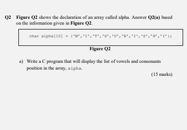 Solved Q2 Figure Q2 shows the declaration of an array called | Chegg.com