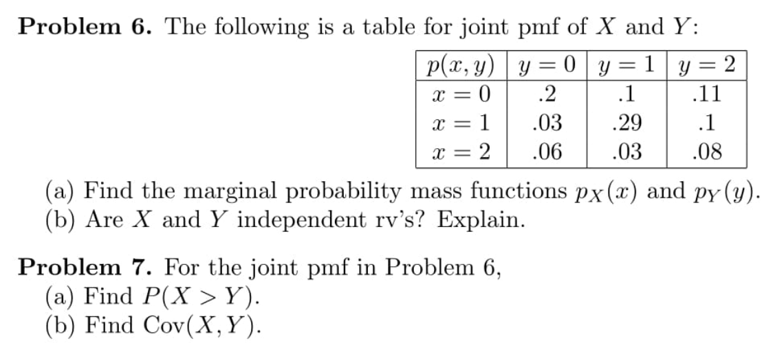 Solved Problem 6. The following is a table for joint pmf of | Chegg.com