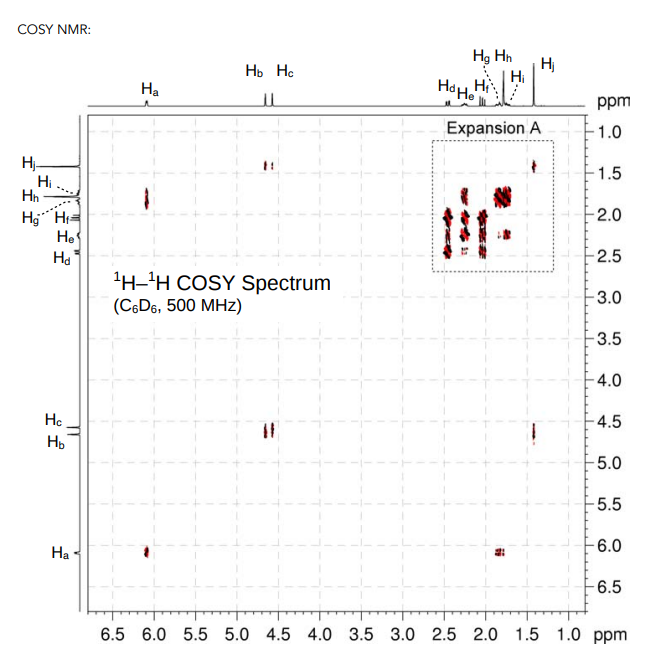 Hint: This compound contains a secondary amine. | Chegg.com
