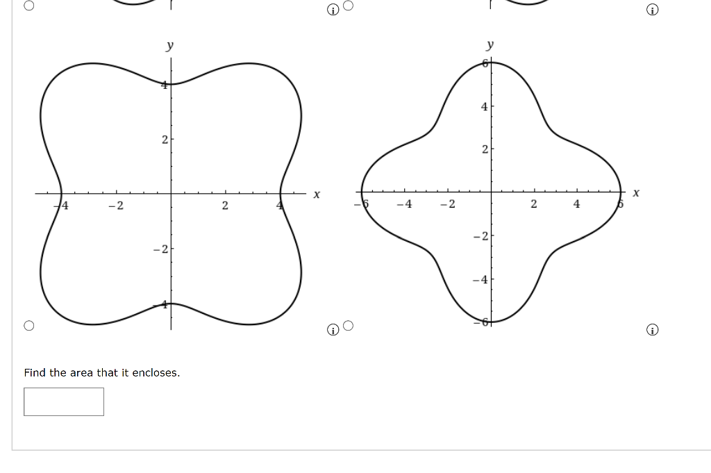 Solved Graph the curve. r=5+sin(4θ)Find the area that it | Chegg.com