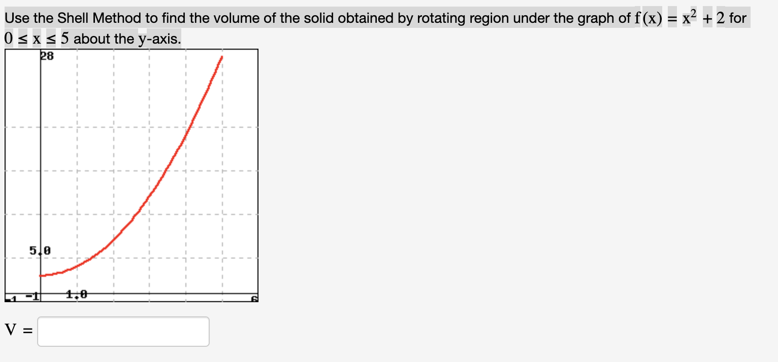 Solved Use the Shell Method to find the volume of the solid | Chegg.com