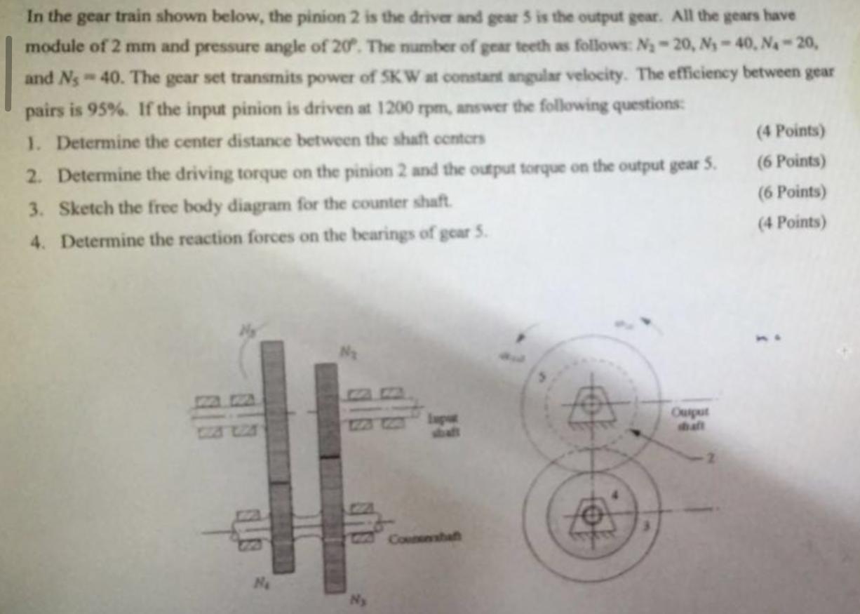 Solved In the gear train shown below, the pinion 2 is the | Chegg.com