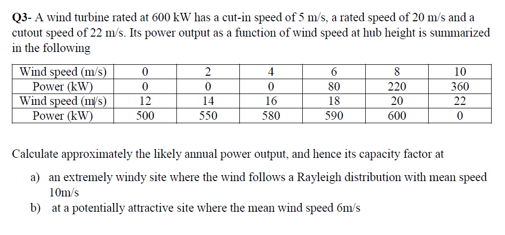 Solved Q3- A wind turbine rated at 600 kW has a cut-in speed | Chegg.com