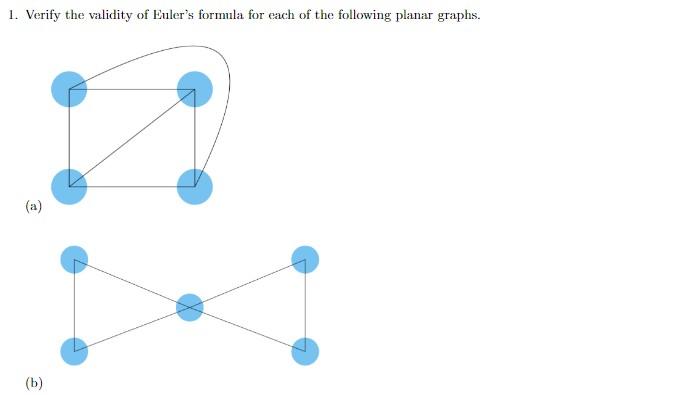 Solved 1. Verify the validity of Euler's formula for each of | Chegg.com