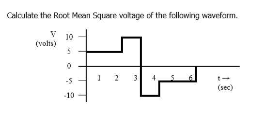 Solved Calculate the Root Mean Square voltage of the | Chegg.com