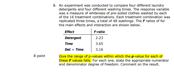 Solved The df for the for the error shouldn't that be | Chegg.com