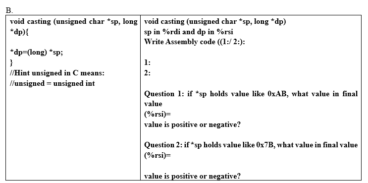 void casting (unsigned char *sp, long void casting | Chegg.com