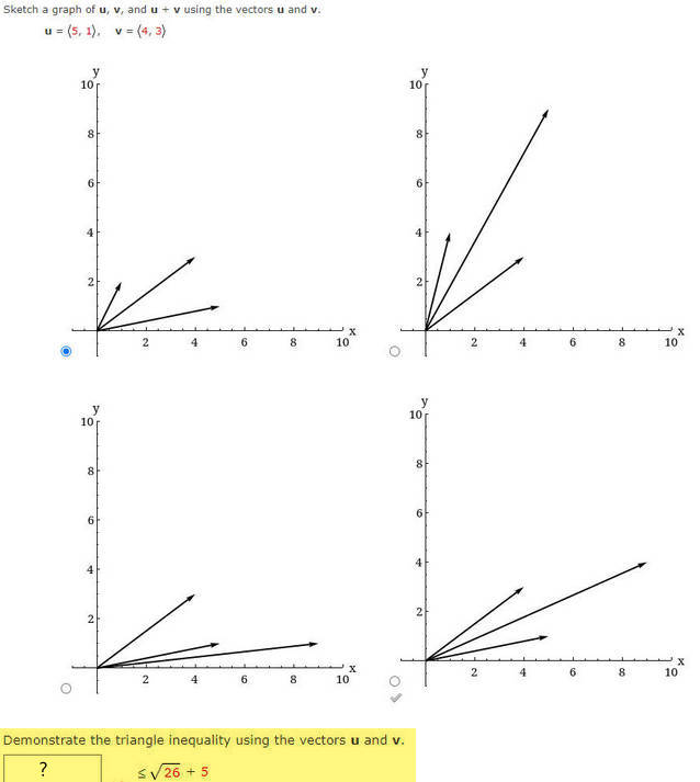 Solved Sketch a graph of u,v, and u+v using the vectors u | Chegg.com