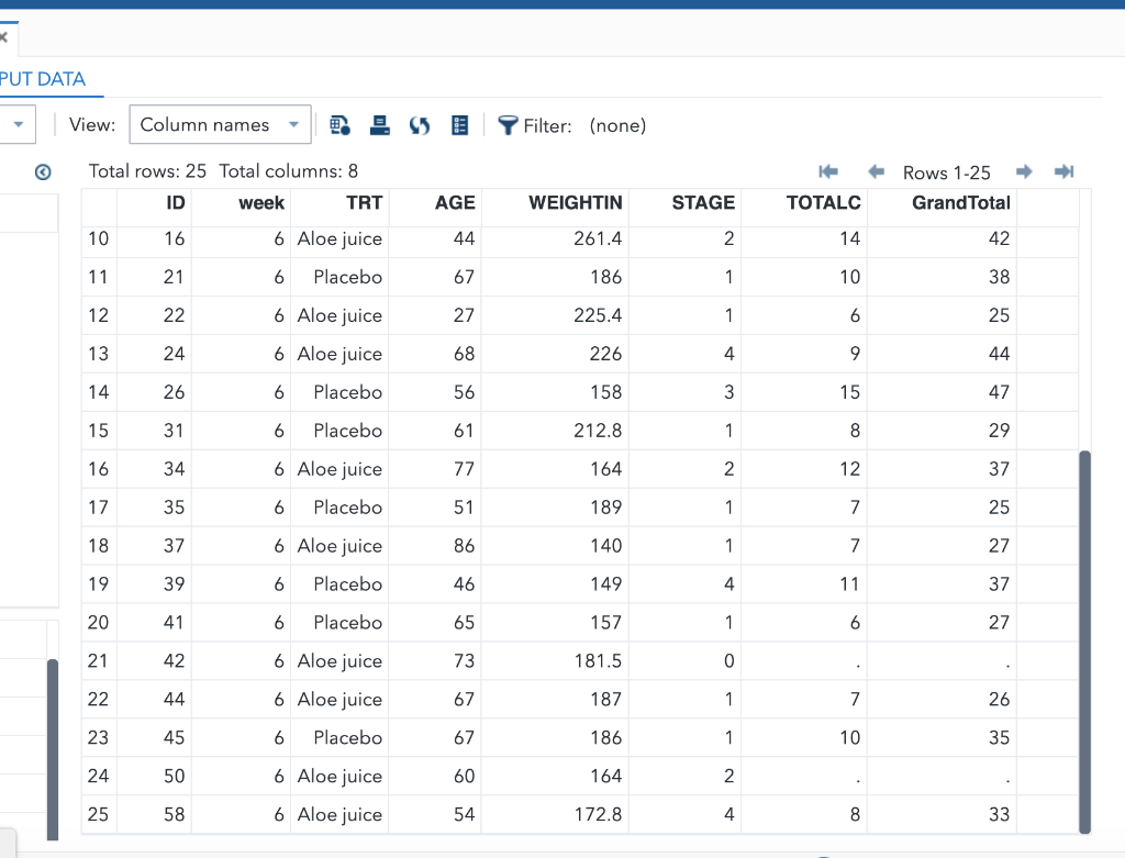 Solved Sas Help How To Skip The Missing Values In The If 
