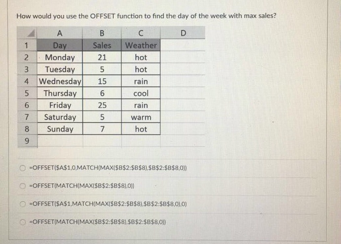 Solved How would you use the OFFSET function to find the day | Chegg.com