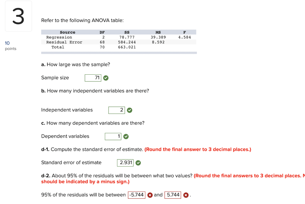 Solved 3 Refer to the following ANOVA table: Source | Chegg.com