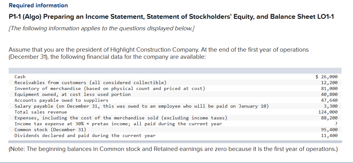 Solved HIGHLIGHT CONSTRUCTION COMPANY Balance Sheet At | Chegg.com