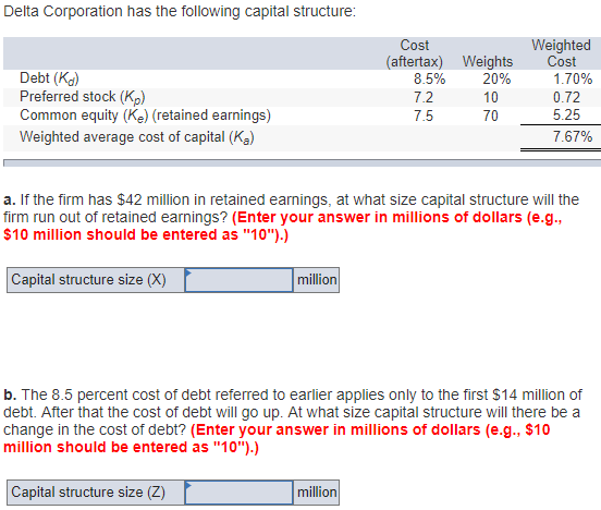 Solved Delta Corporation has the following capital structure | Chegg.com