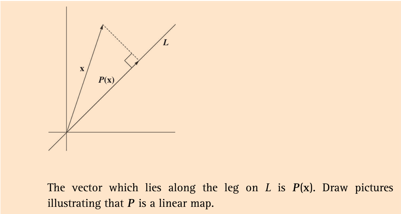 Solved L X P(x) The vector which lies along the leg on L is | Chegg.com