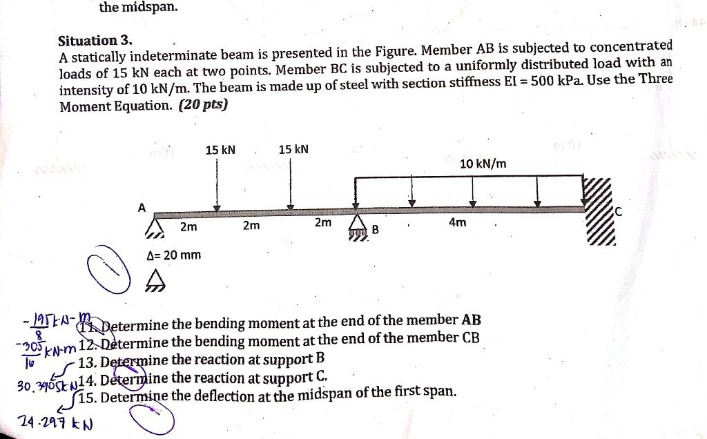 Situation 3. A statically indeterminate beam is | Chegg.com
