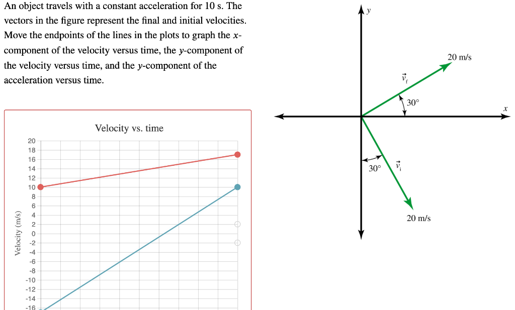 Solved My answer is wrong and I don't understand why. Can | Chegg.com