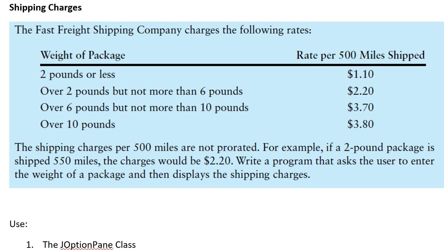 Solved Shipping Charges The Fast Freight Shipping Company | Chegg.com