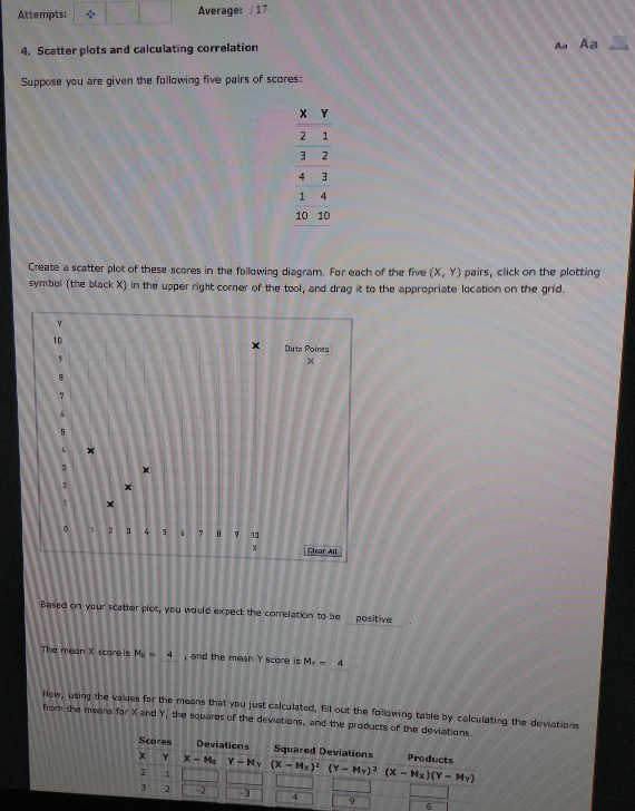 Solved Average: 17 Attempts: 4. Scatter plots and | Chegg.com