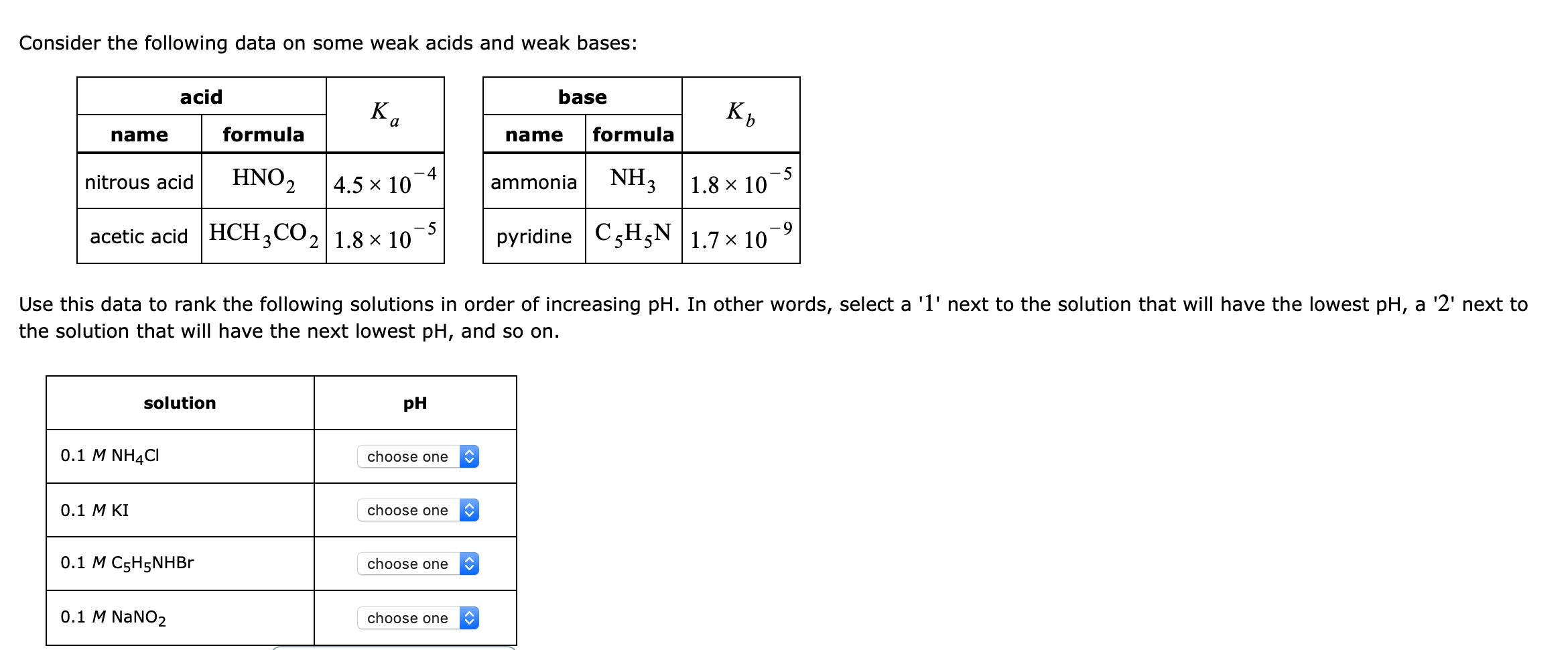 Solved Consider the following data on some weak acids and | Chegg.com