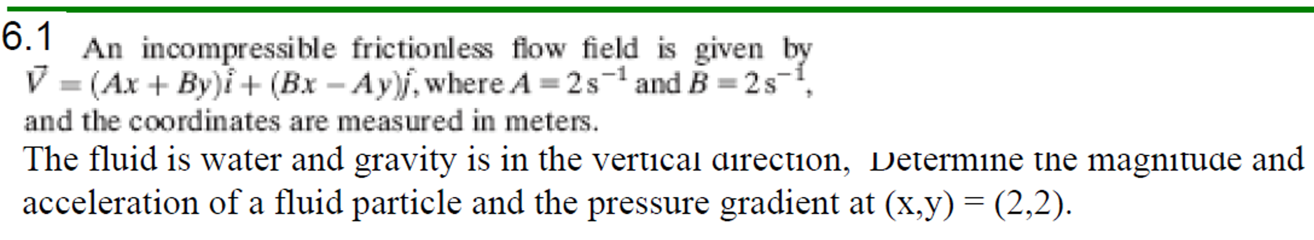 Solved 6.1 An incompressible frictionless flow field is | Chegg.com