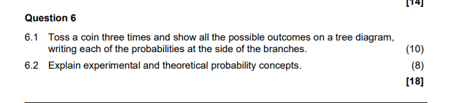 Solved Question 6 6.1 Toss a coin three times and show all | Chegg.com