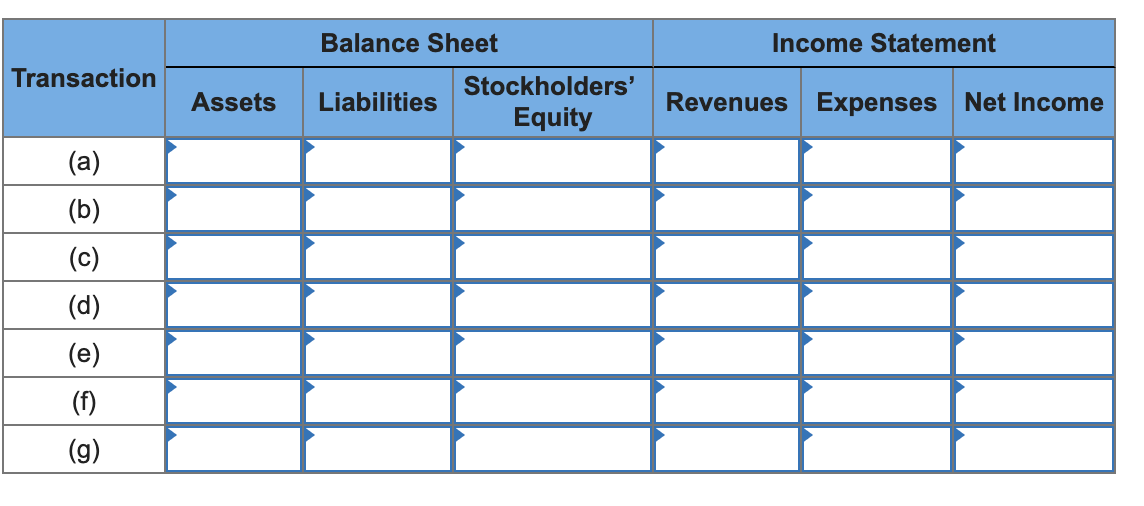 Solved E4-10 (Algo) Determining Financial Statement Effects | Chegg.com Solved E4-10 (Algo) Determining Financial Statement Effects | Chegg.com