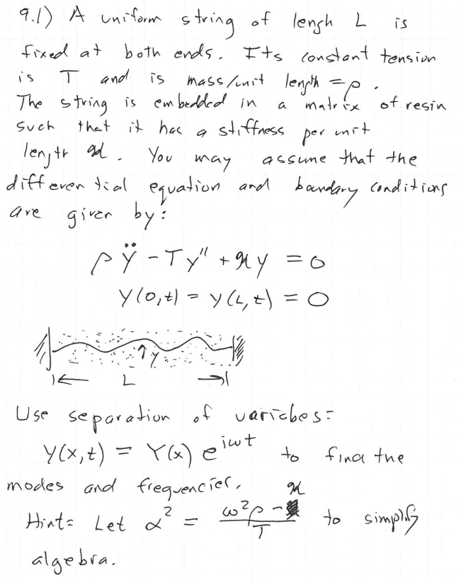 9.1) A uniform string of lengh L is fixed at both | Chegg.com