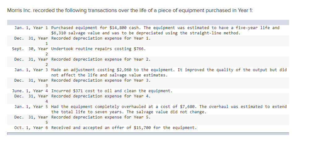 Solved Use a horizontal statements model to show the effects | Chegg.com