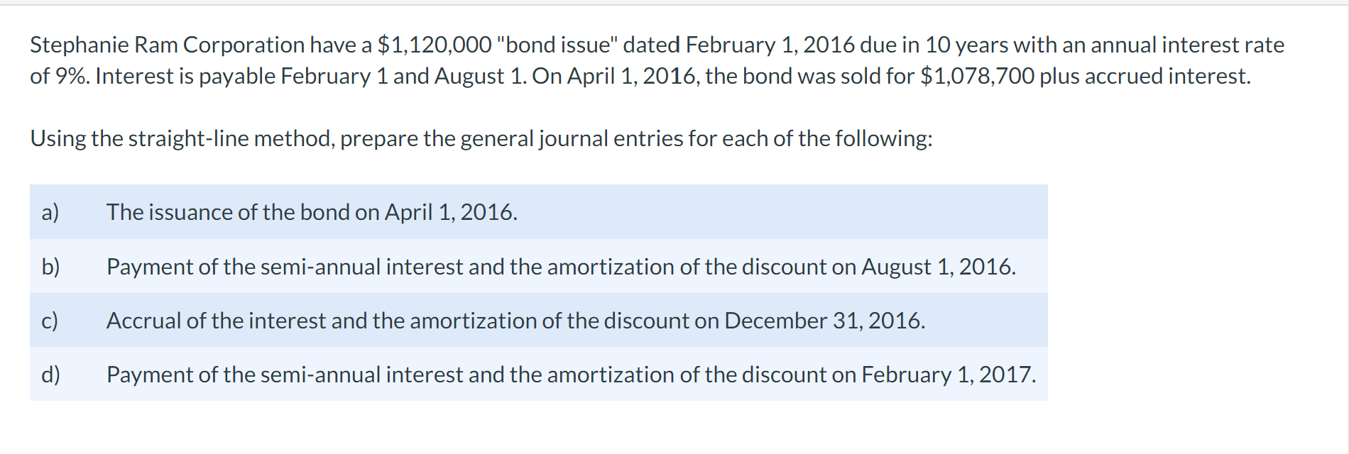Solved Stephanie Ram Corporation have a $1,120,000 ﻿"bond | Chegg.com
