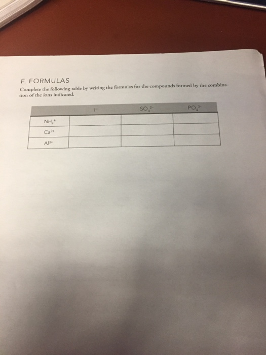 Solved C. ISOTOPES Complete the following table. Atomic | Chegg.com
