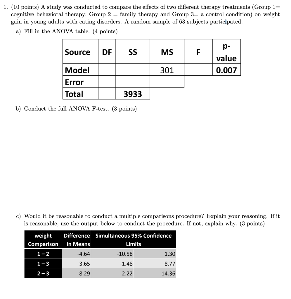 Solved 1. (10 points) A study was conducted to compare the | Chegg.com