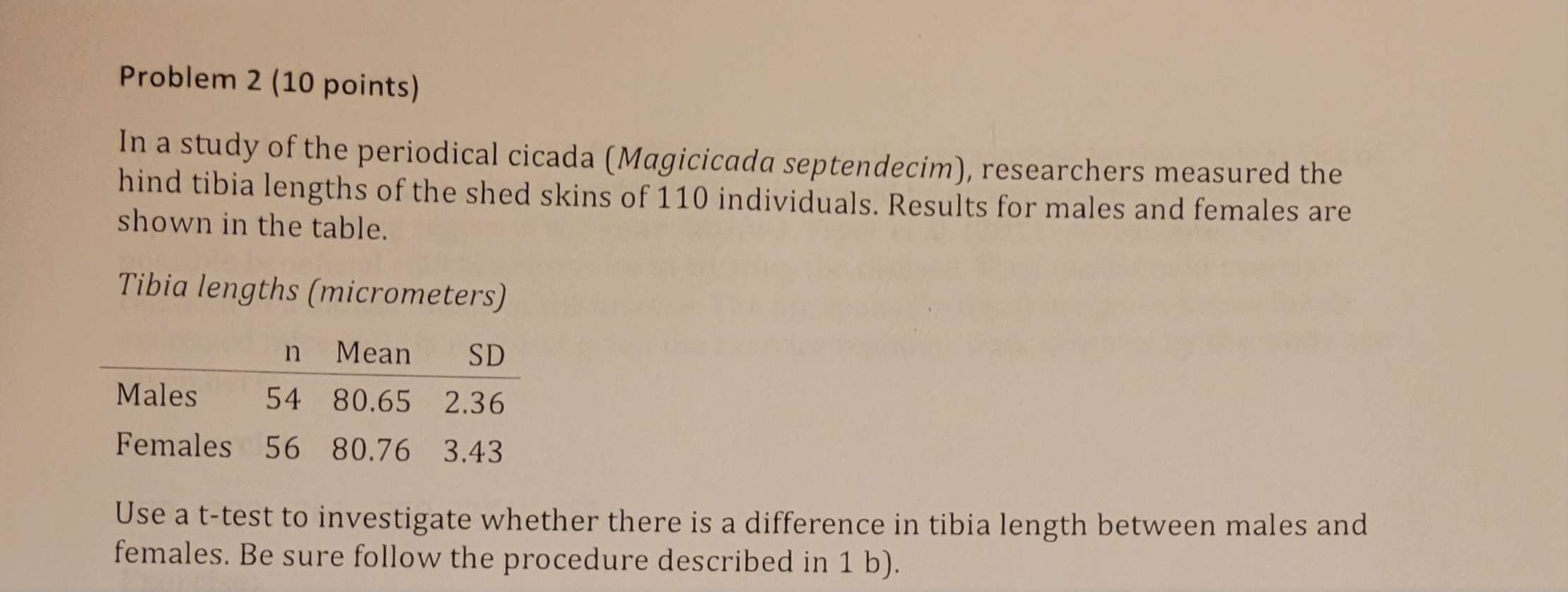 Solved Problem 2 (10 points) In a study of the periodical | Chegg.com