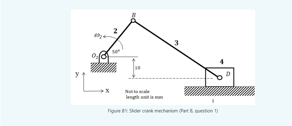 Solved Perform graphical velocity analysis of the slider | Chegg.com