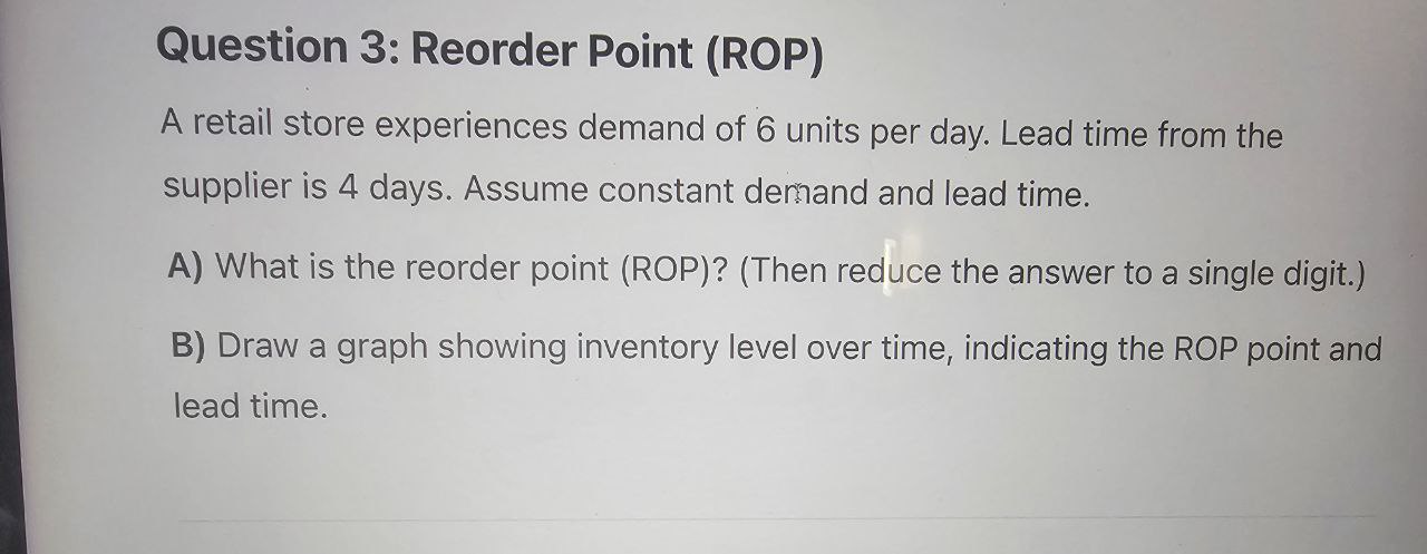 Solved Reorder Point (ROP) ﻿A retail store experiences | Chegg.com