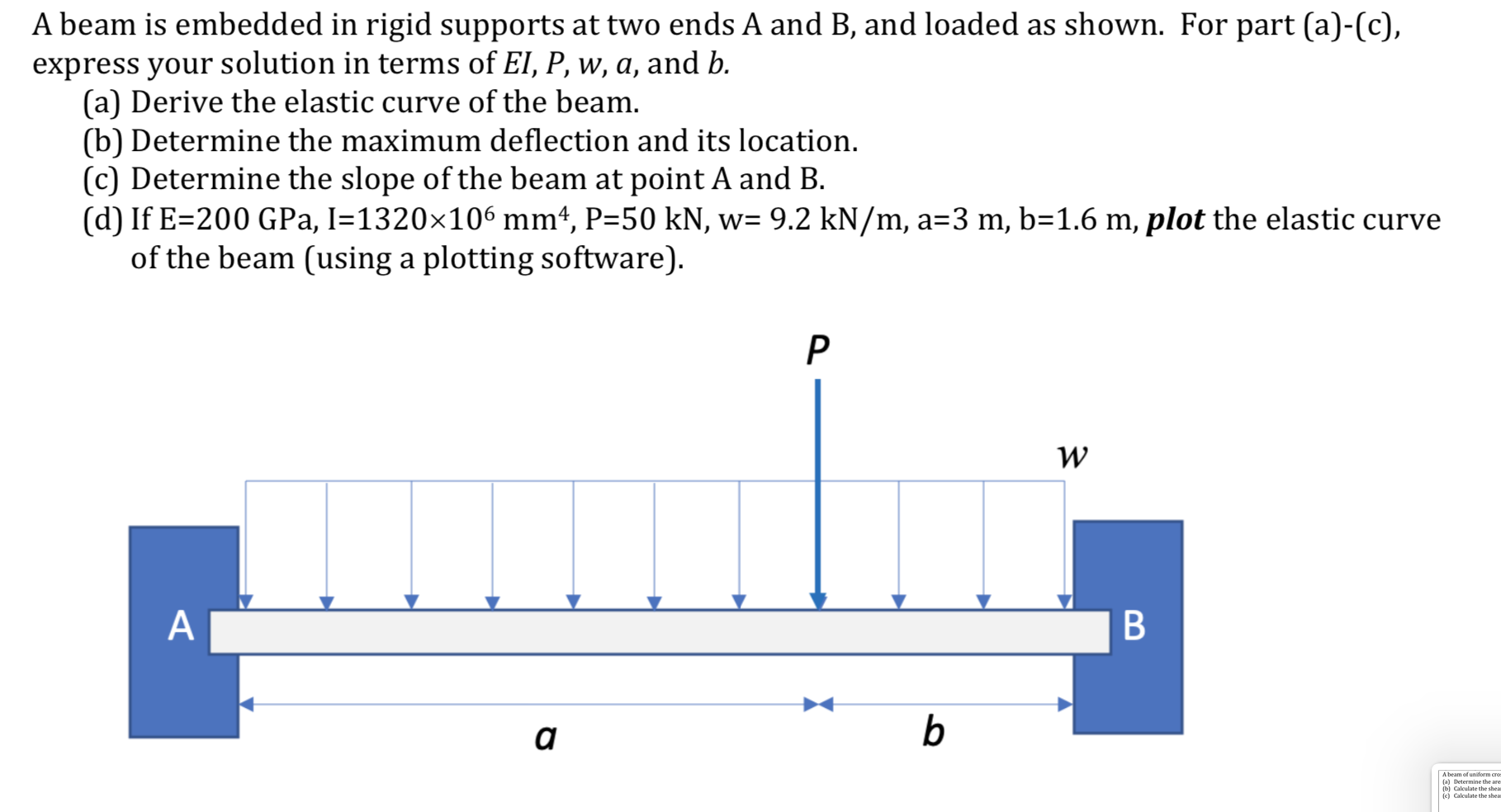 Solved A beam is embedded in rigid supports at two ends A | Chegg.com