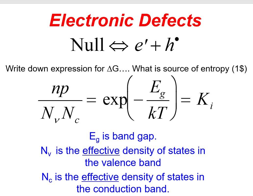 Solved Electronic Defects Null o e' + h* Write down | Chegg.com