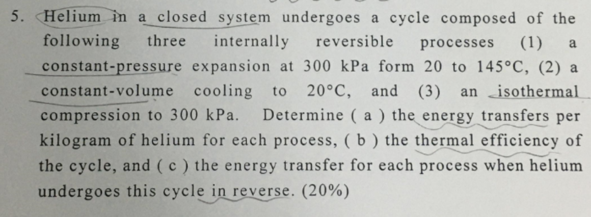 Solved a to 5. Helium in a closed system undergoes a cycle | Chegg.com